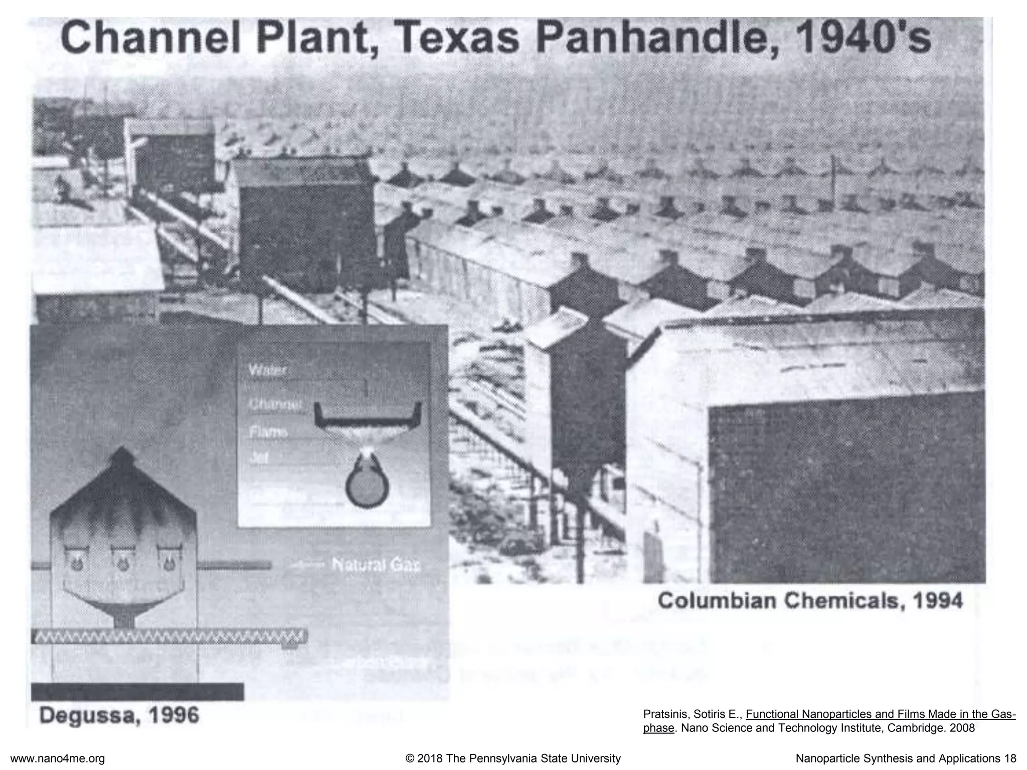 NACK_U3_Maeder_Nanoparticle_Synthesis.pptx
