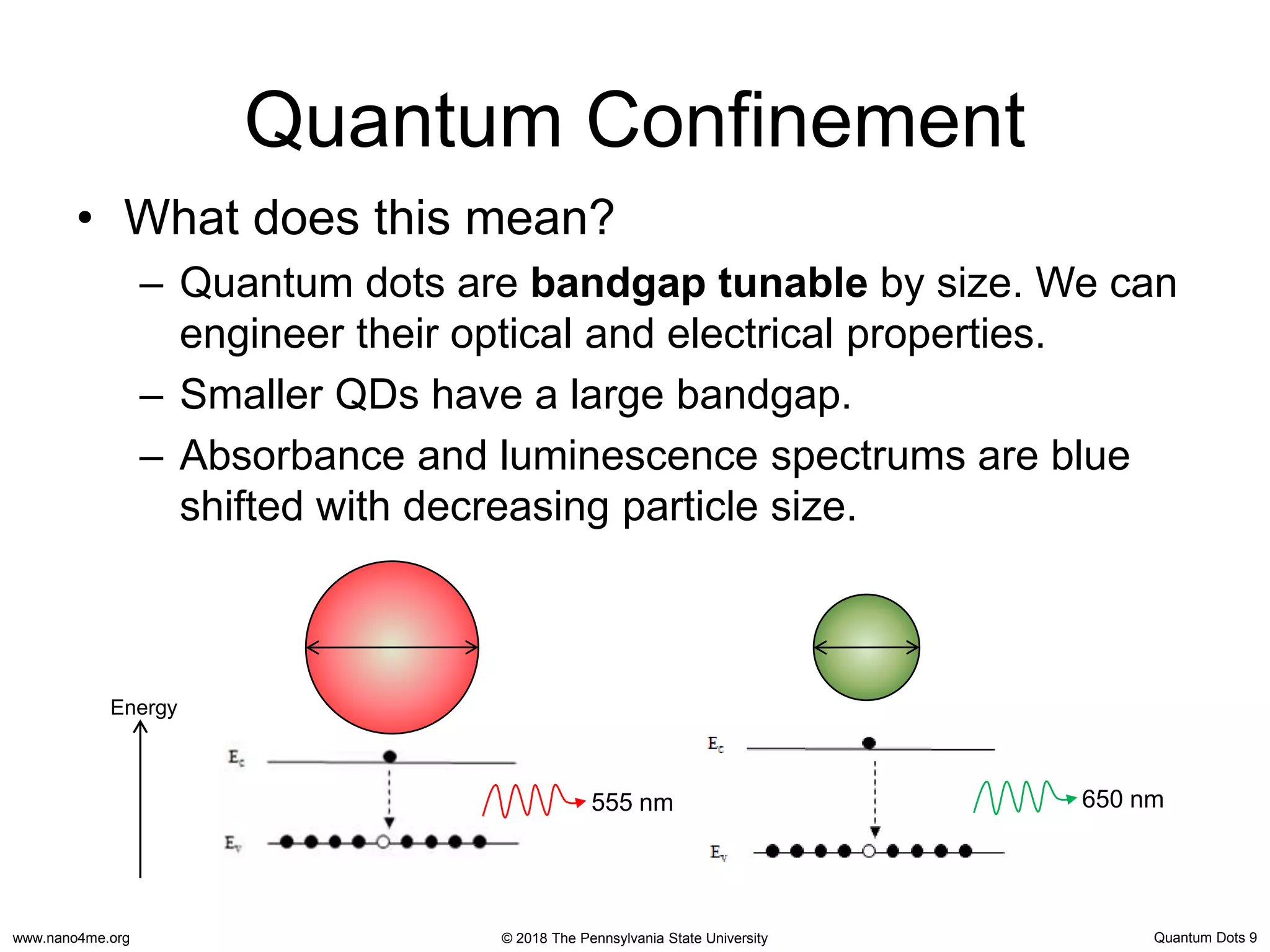NACK_U3__Maeder_Quantum_Dots.pptx