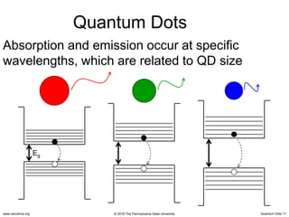 NACK_U3__Maeder_Quantum_Dots.pptx