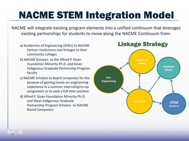 Pathways to Success in a NACME Partnership | PDF | Professional School ...