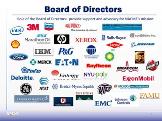 Pathways to Success in a NACME Partnership | PDF | Professional School ...