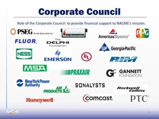 Pathways to Success in a NACME Partnership | PDF | Professional School ...