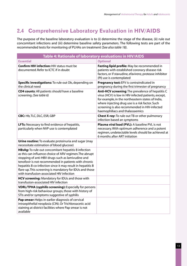 Naco guidelines for hiv aids management | PDF