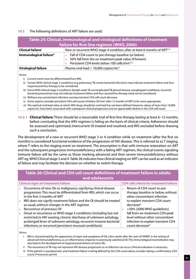 Naco guidelines for hiv aids management | PDF