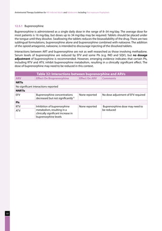Naco guidelines for hiv aids management | PDF