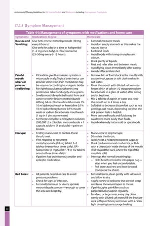 Naco guidelines for hiv aids management | PDF
