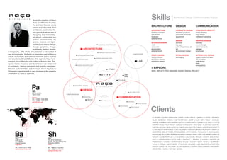 Naco Projects | PDF | Hotel Properties | Real Estate