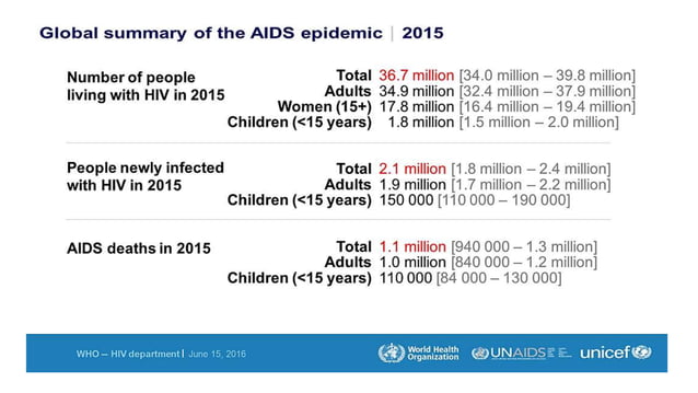 National AIDS control program | PPTX | Infectious Diseases | Diseases ...