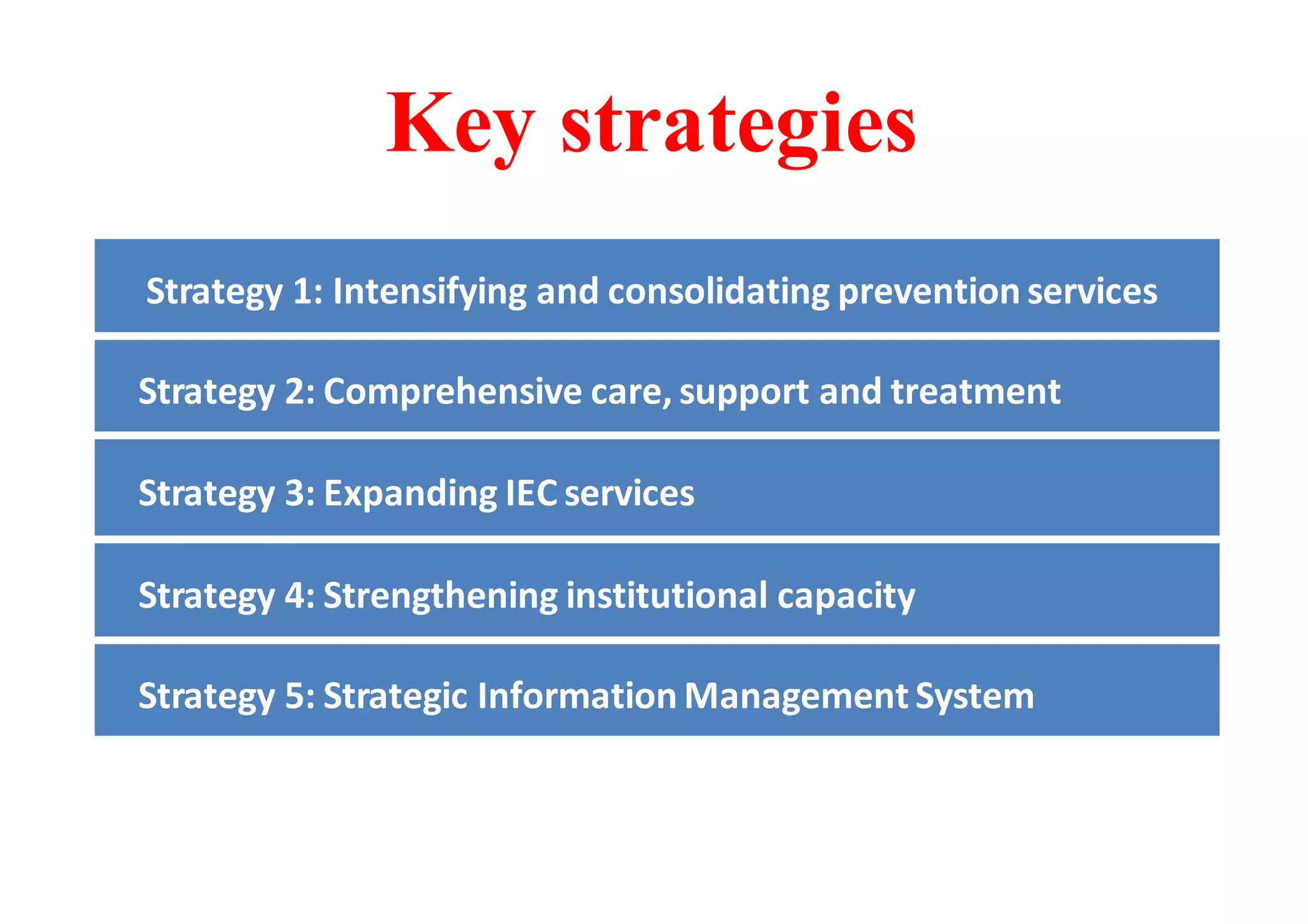 National AIDS Control Programme | PDF