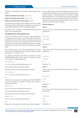 Cancer, Quantum Computing and TP53 Tumor Suppressor Gene Mutations Prediction_Crimson Publishers ...
