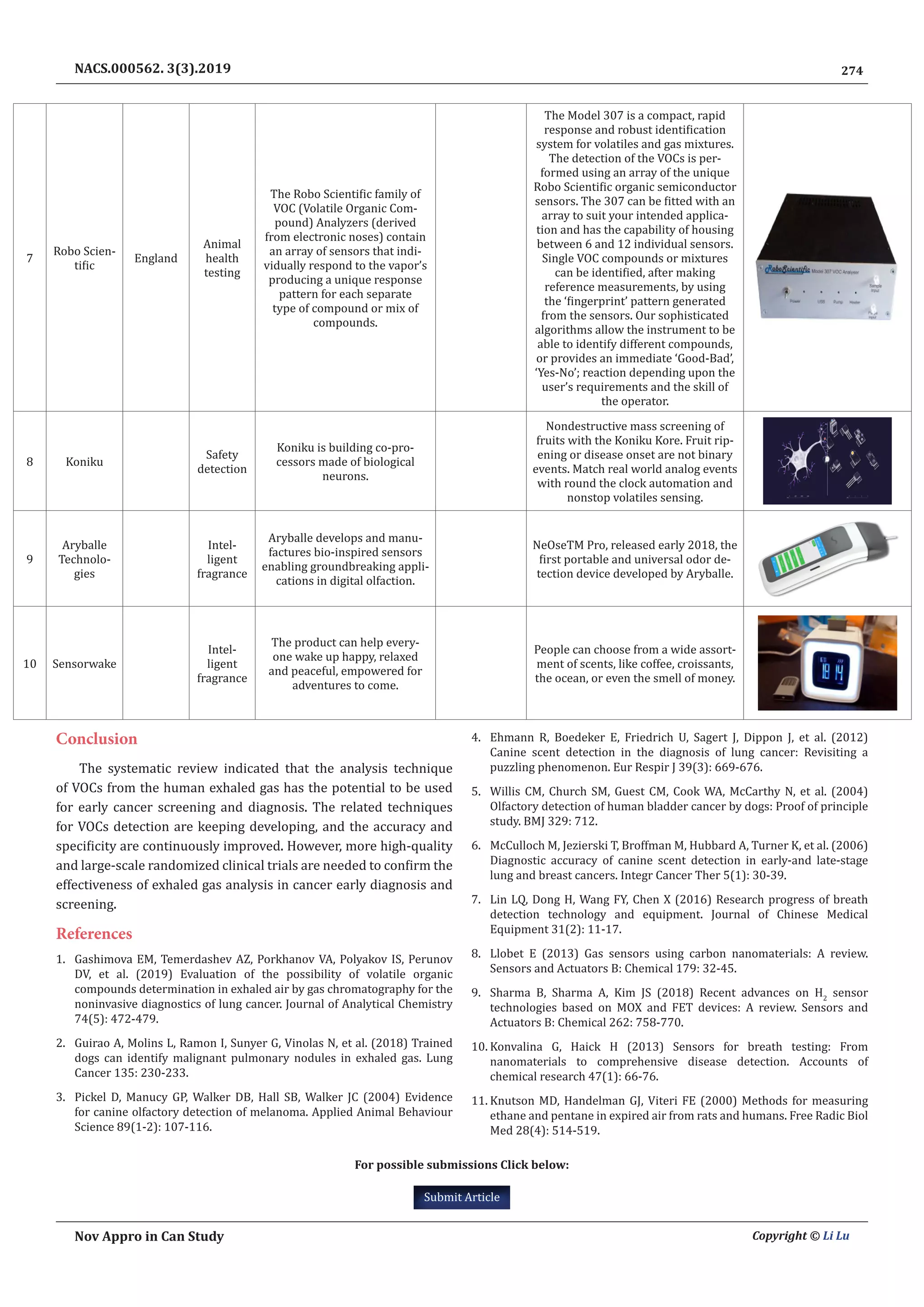 Exhaled Breath Analysis for Cancer Diagnosis and Screening_Crimson ...