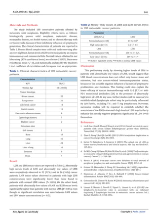 The Immunosuppressive Significance of Lactate Dehydrogenase (LDH) Blood ...