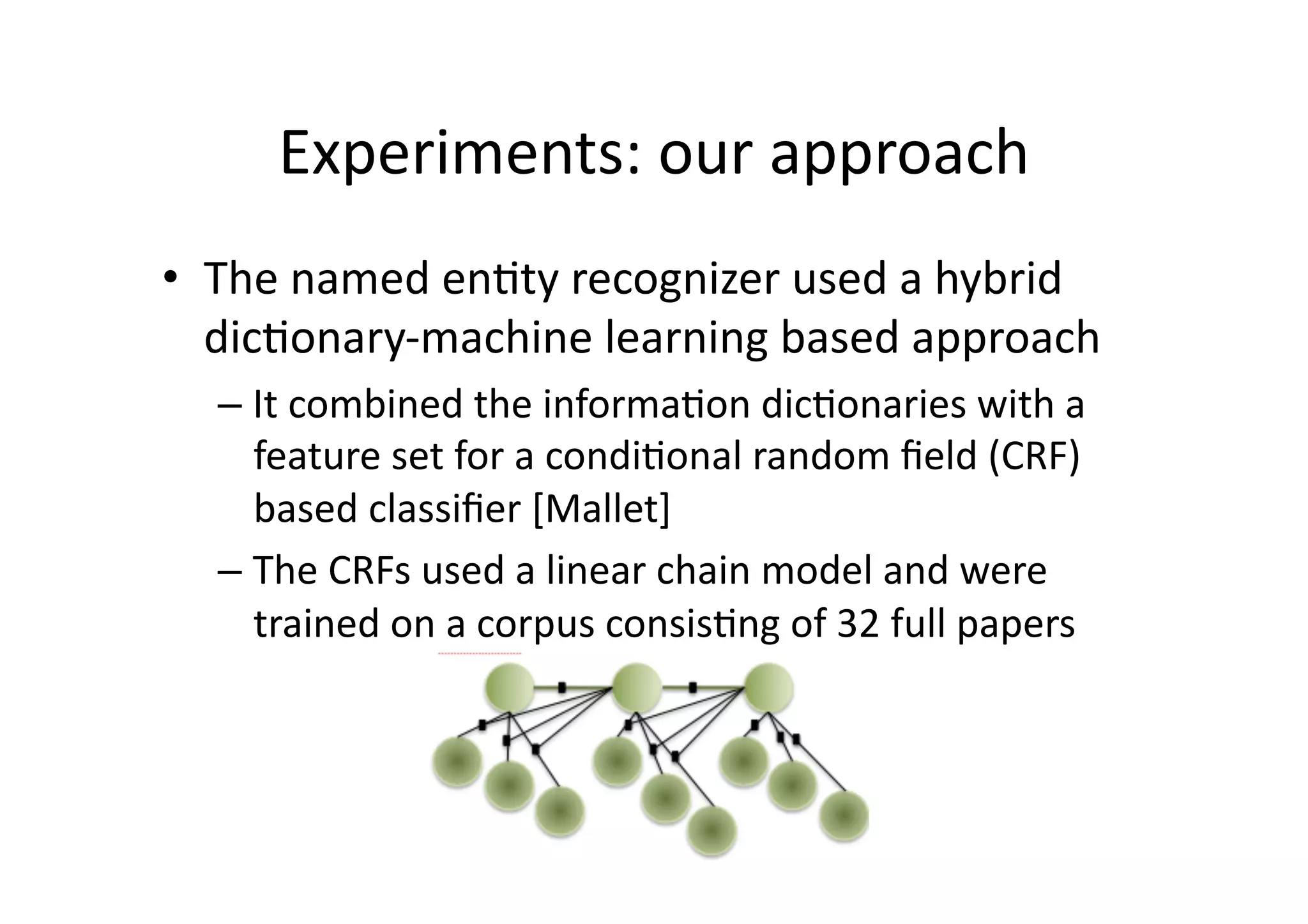 Automatic Extraction Of Microorganisms And Their Habitats From Free Text Using Text Mining