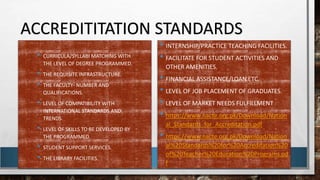 Nacte(national acredition council for teacher`s education | PPT