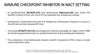 ROLE OF NEO ADJUVANT CHEMOTHERAPY IN TRIPLE NEGATIVE BREAST CANCER | PPTX