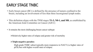 ROLE OF NEO ADJUVANT CHEMOTHERAPY IN TRIPLE NEGATIVE BREAST CANCER | PPTX
