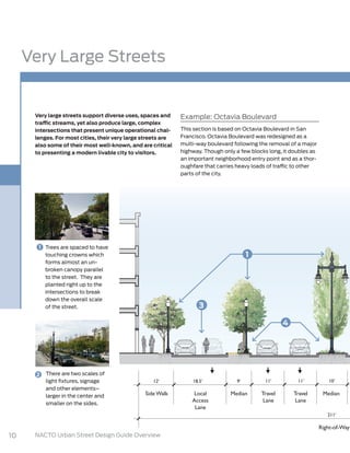 NACTO Urban Street Design Guide | PDF