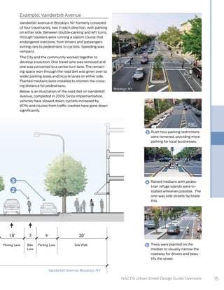NACTO Urban Street Design Guide | PDF