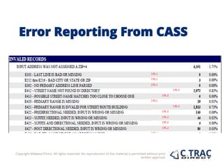 Handling UAA Mail | PPT