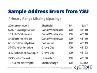 Handling UAA Mail | PPT