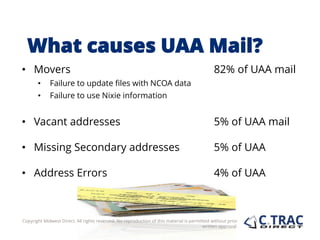 Handling UAA Mail | PPT