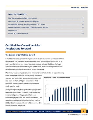 CPO Perspective | PDF