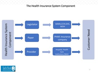 Nada presentation hi1 a | PPT