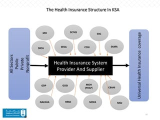 Nada presentation hi1 a | PPT