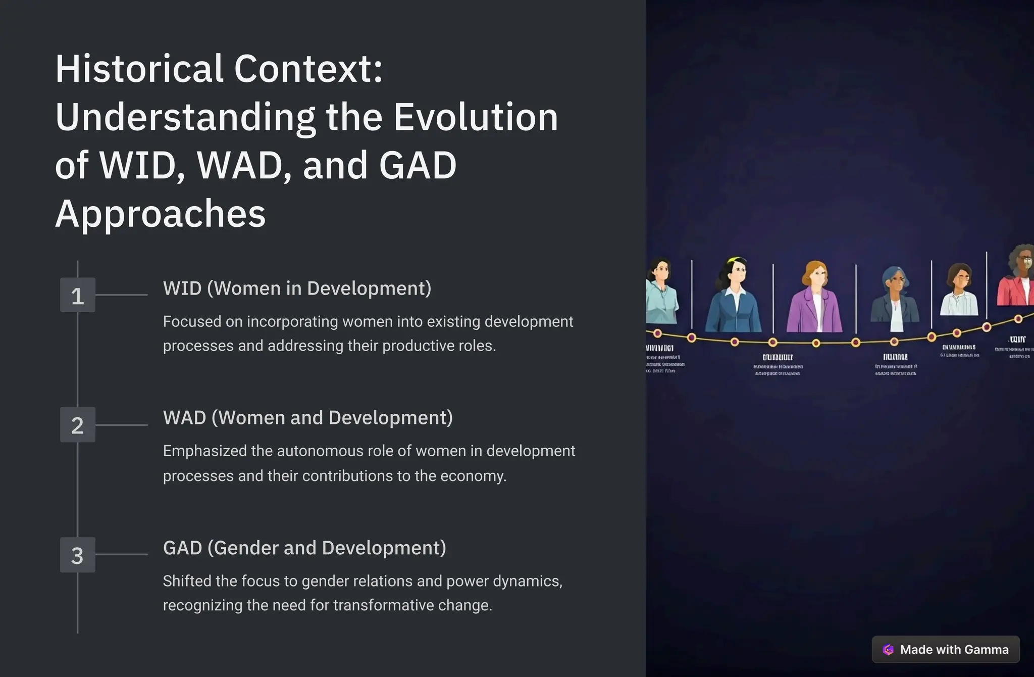 Women in Development ,Women and Development, Gender and Development ...