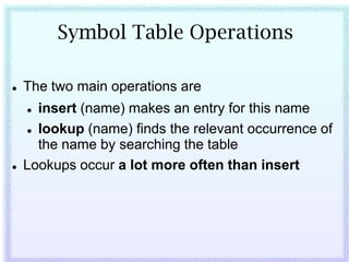 compiler ppt on symbol table | PPTX