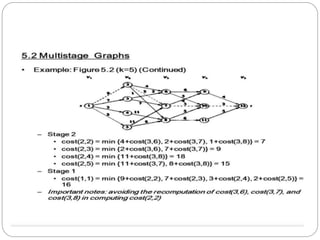 GENERAL METHODS | PPT