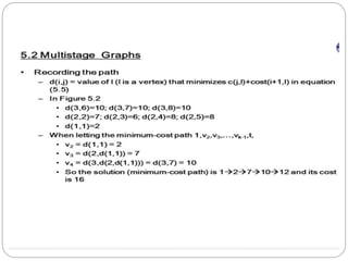 GENERAL METHODS | PPT