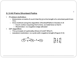 GENERAL METHODS | PPTX
