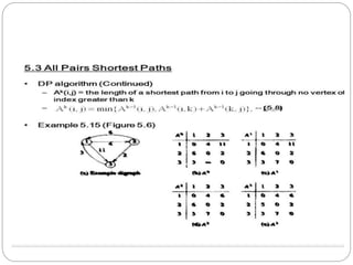GENERAL METHODS | PPT