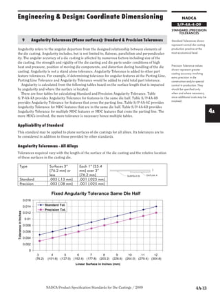 Nadca tolerances-2009 | PDF