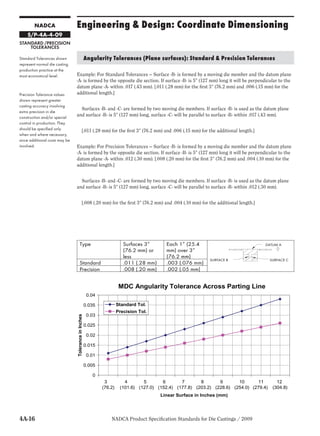 Nadca tolerances-2009 | PDF