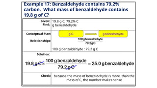 Nad_Chapter 1 part 2 - Fundamentals of Chemistry.pptx