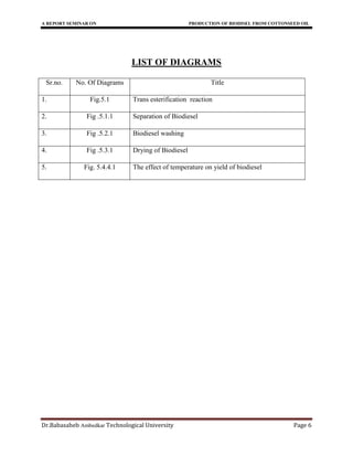 biod report pdf | PDF