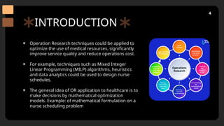 Operation Research Applications presentation | PPTX