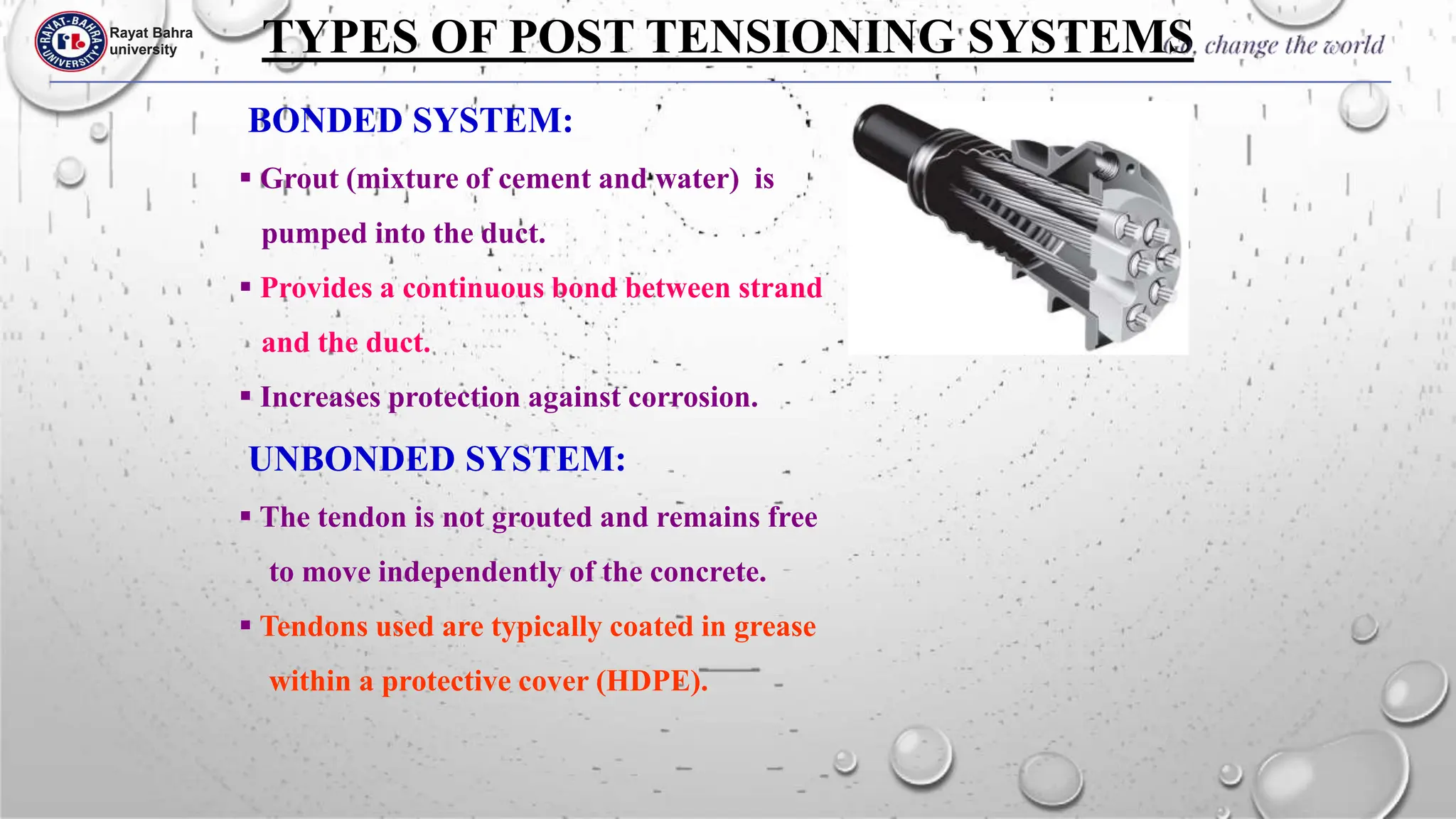 PRESTRESSED CONCRETE BEAMS AND ADVANCEMENTS | PPTX