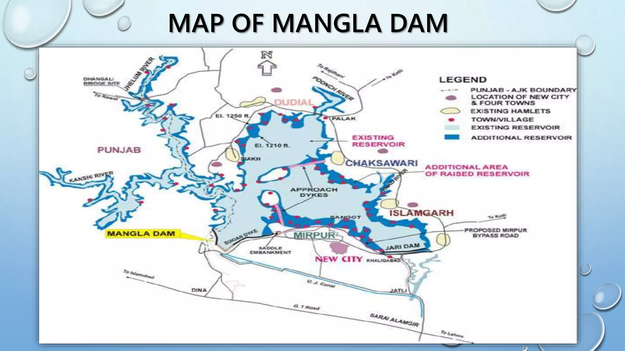 mangla dam | PPTX