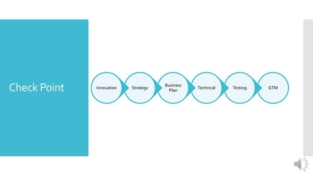 Product Development- Strategy, Checkpoints and Work Flow | PPTX