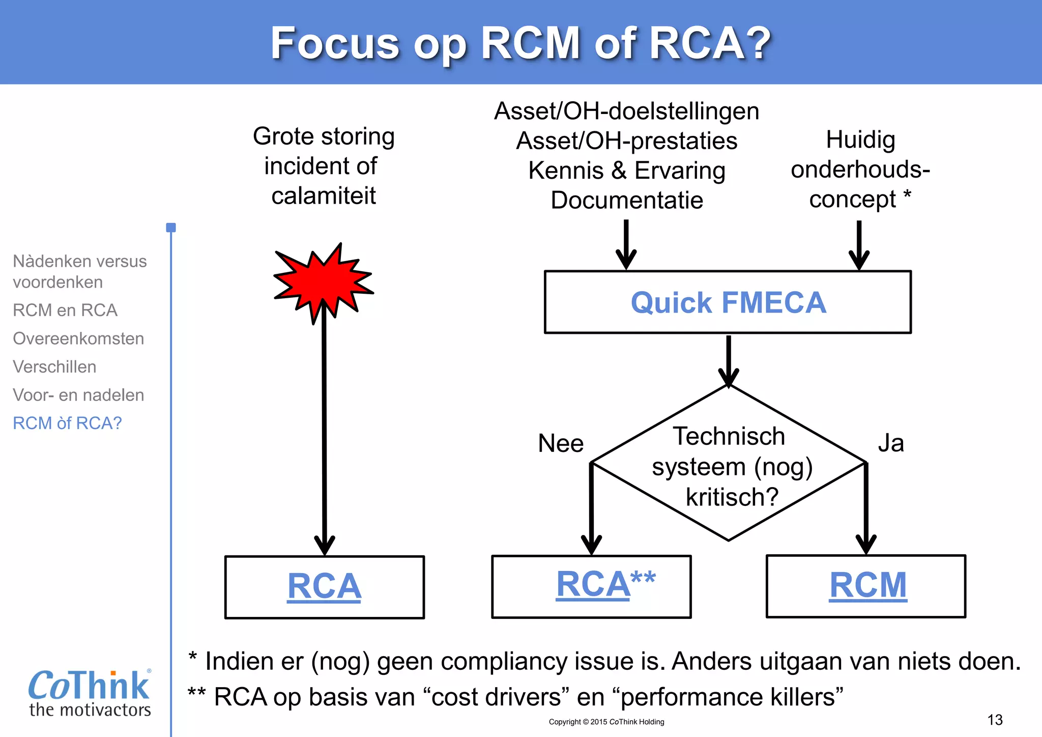 Nadenken en voordenken over storingen | PPT