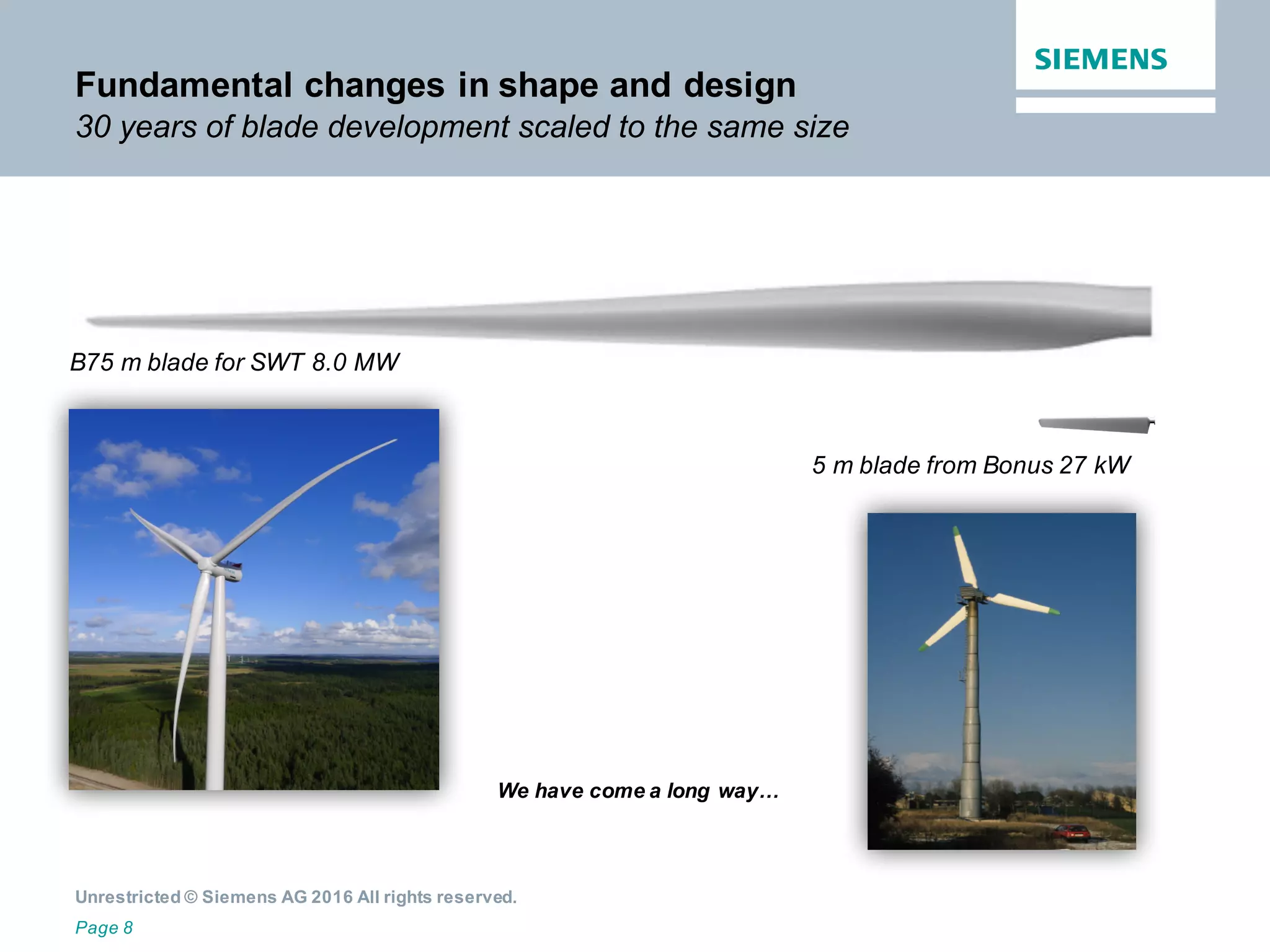 Jacques Nader - Large Wind Turbine Blade Design Challenges and R&D ...