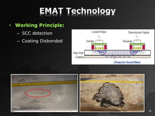 Nader Al Otaibi - Managing SCC in Gas Pipelines | PDF