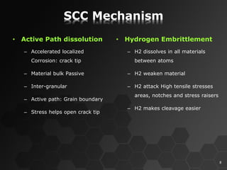 Nader Al Otaibi - Managing SCC in Gas Pipelines | PDF