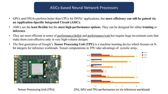 Computer Design Concepts for Machine Learning | PPT
