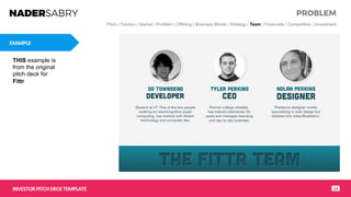 Nader sabry - investor pitch deck template | PDF