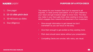 Nader sabry - investor pitch deck template | PDF
