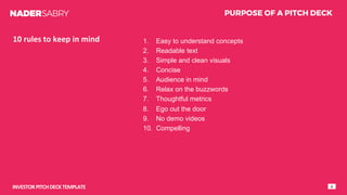 Nader sabry - investor pitch deck template | PDF